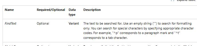 Word cannot find simple character sequences (no wildcards) - Microsoft Q&A