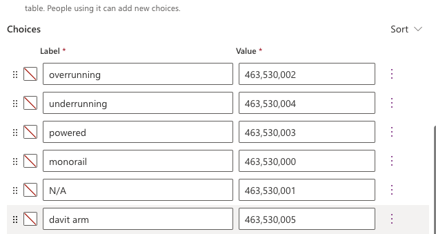 Help with Using IF Function to Change Visible Power Apps Cards - Microsoft Q&A