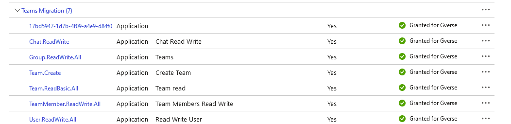 I am getting error Teamwork.Migrate.All role is needed - Microsoft Q&A