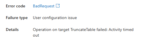 Issues with Synapse Workflows After Updating Self-hosted Integration Runtime - Microsoft Q&A