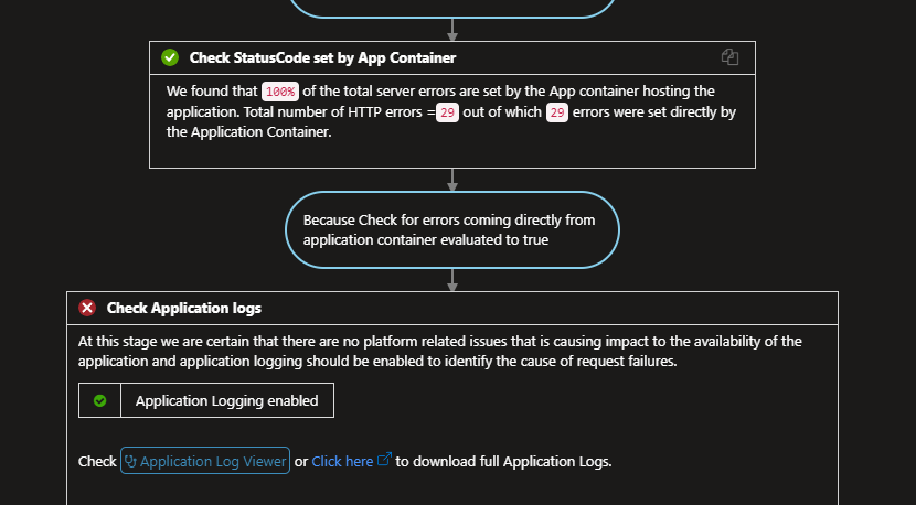 App Service Showing Users Intermittent 502 Errors Microsoft Qanda 7967