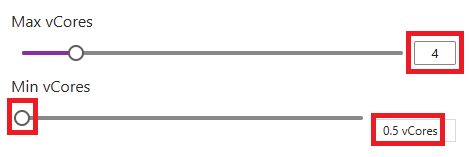Reducing Minimum vCores in Azure SQL Database General Purpose ...