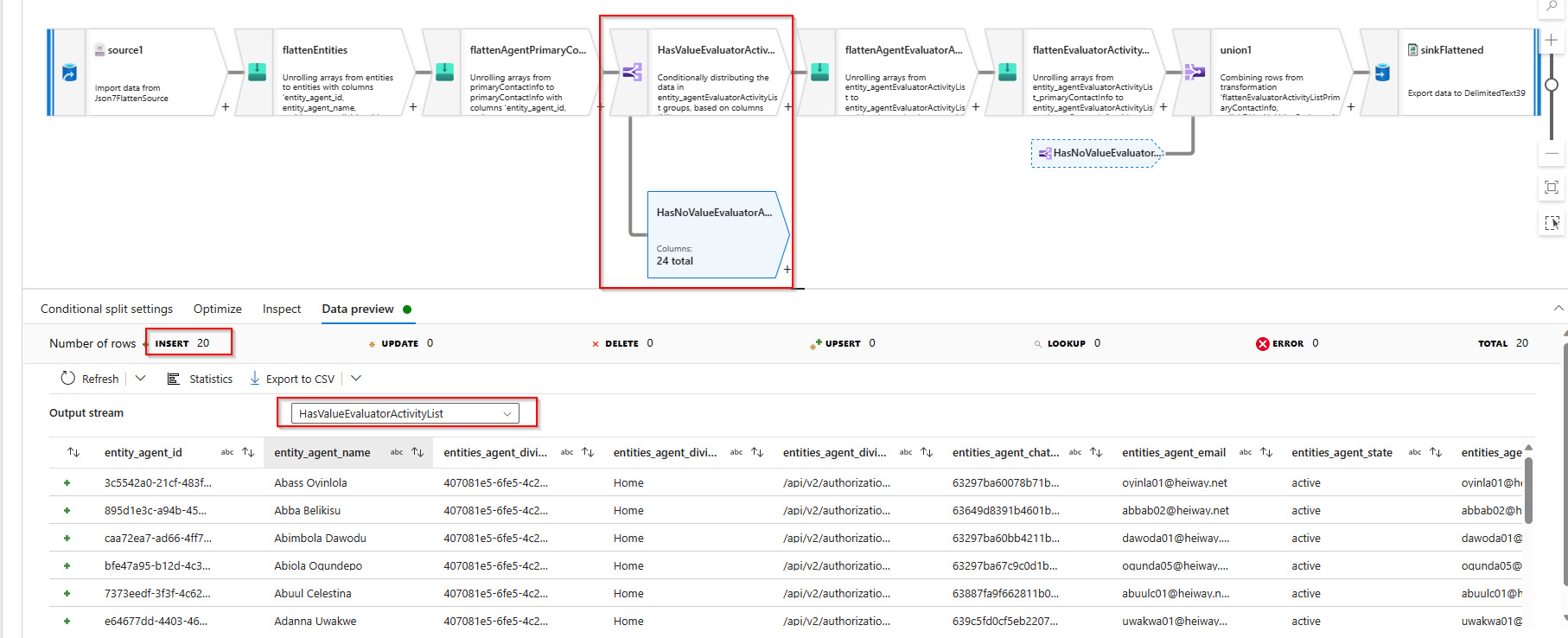 Unable To Flatten A Complex Json Object Using Mapping Data Flow Flatten Activity Microsoft Qanda