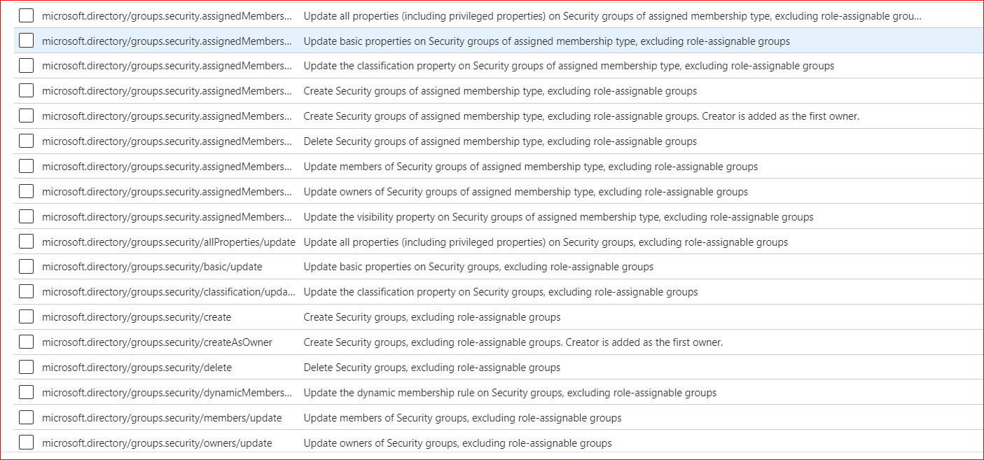 Entra AD Group, Manage Members Permissions - Microsoft Q&A