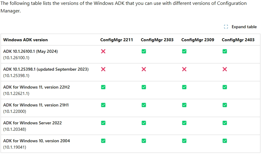 SCCM task sequence - Microsoft Q&A