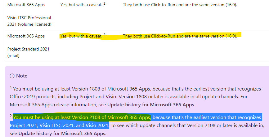 MS Project Installer - Microsoft Q&A
