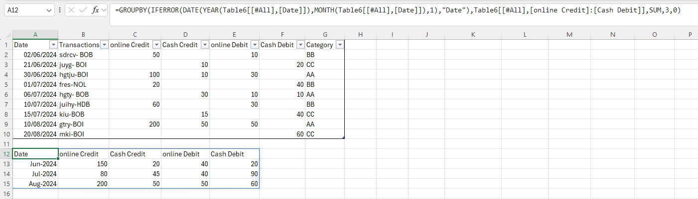 Using Groupby function on multiple criterion. - Microsoft Q&A