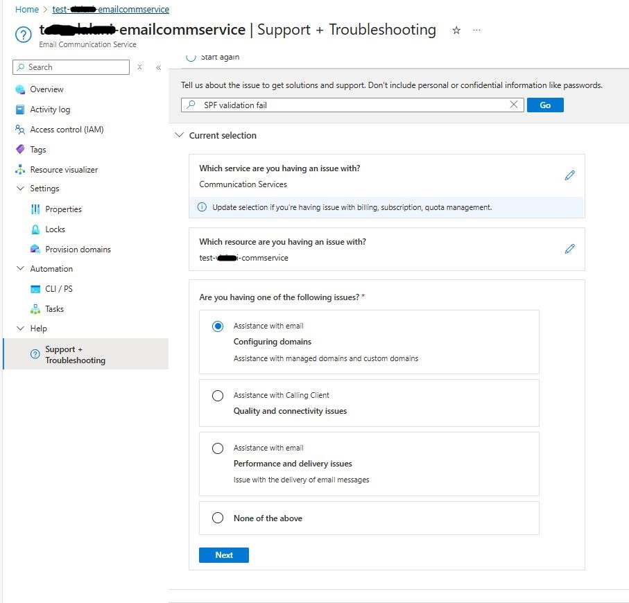 SPF Verification Fails - Microsoft Q&A