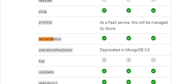 Regarding Azure Cosmos Mongodb Vcore Cluster Service Microsoft Qanda