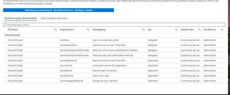 Permissions App Registration Reset Password on User - Microsoft Q&A