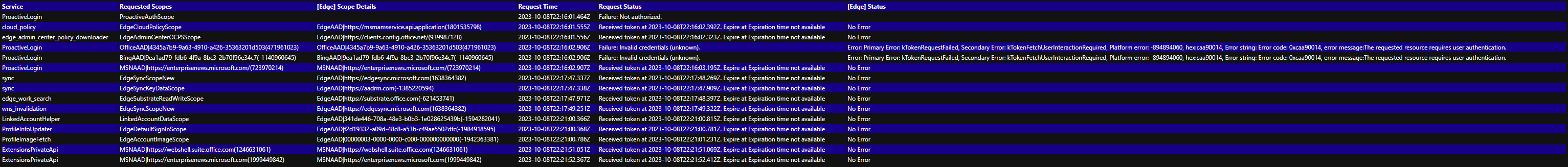 Sovereign Cloud Error on Login - Microsoft Q&A