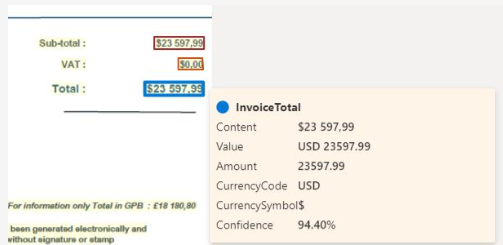 The currencyCode not getting the correct data in the prebuilt-invoice model - Microsoft Q&A