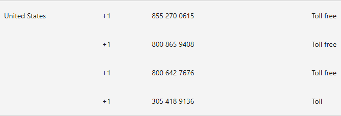 Global admin locked out by MFA loop – Authenticator not generating ...