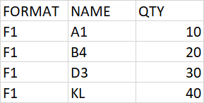 asp.net gridview data insert two times how to avoid repeate - Microsoft Q&A