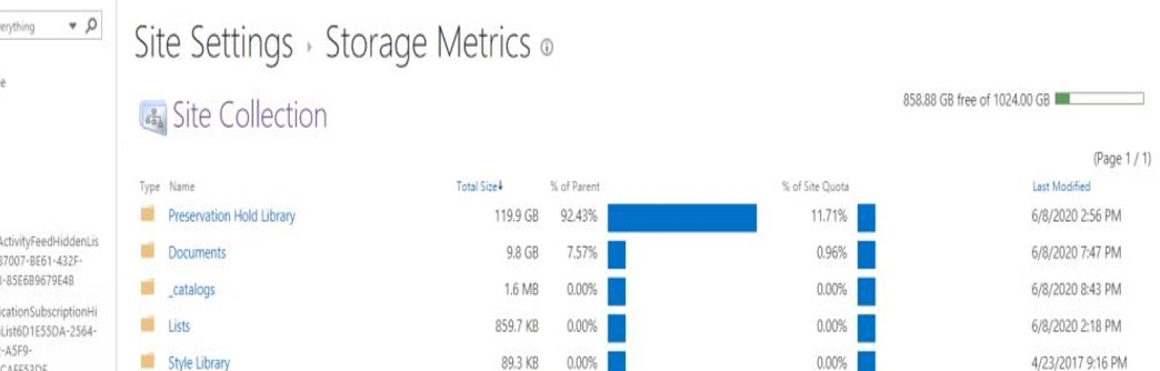 Onedrive Storage metrics Preservation Hold Library folder - Microsoft Q&A