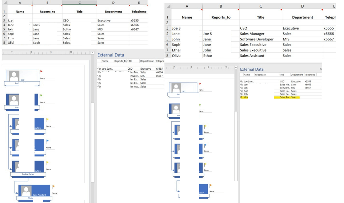 visio professional Organization chart (refresh external data) - Microsoft Q&A