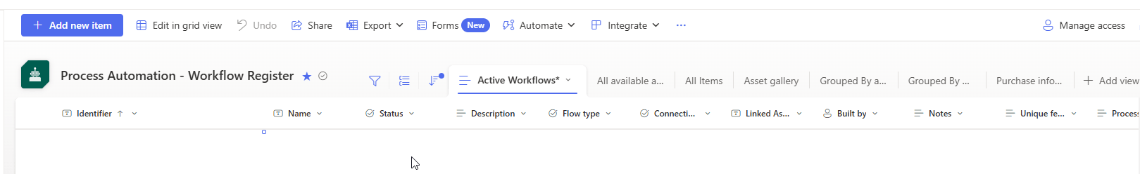 Why won't data save when pasted into a new List when in grid view? - Microsoft Q&A