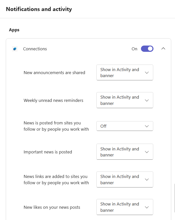 Remove all staff notifications when publishing a news item in ...