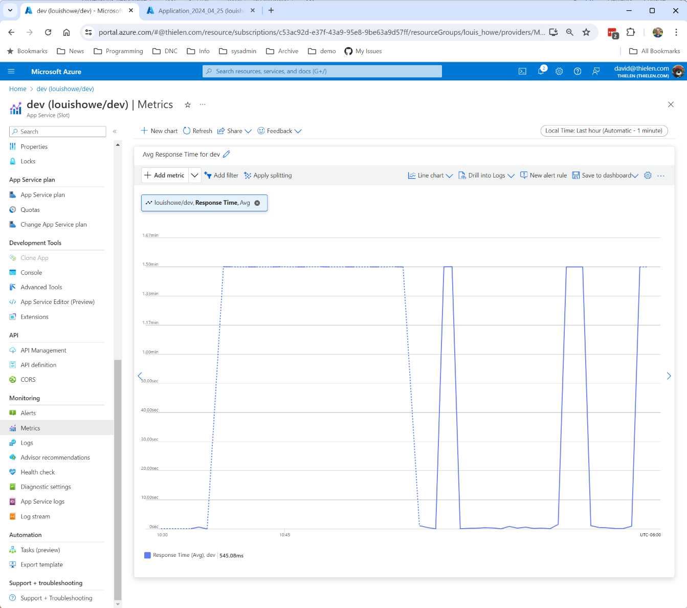 Why is the Azure App Service response time pegged at 1.5 minutes ...