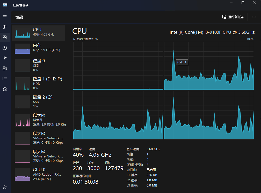 CPU0占用低的离谱 - Microsoft Q&A