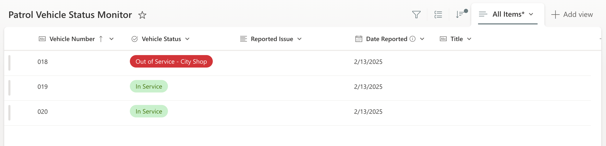 Creating Power Automate Flow to Update Specific Items in Sharepoint list - Microsoft Q&A