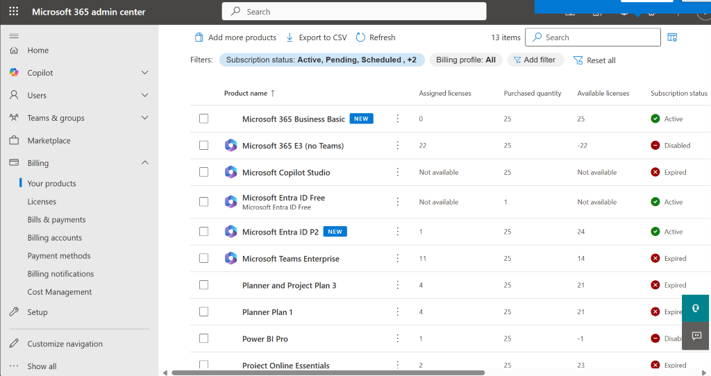 I would like to find out what this Microsoft payment is for - Microsoft Q&A