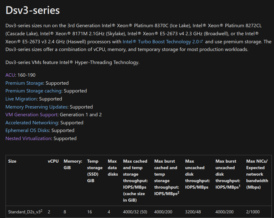 Hyper V Cannot Be Installed Because Virtualization Support Is Not Enabled In The Bios