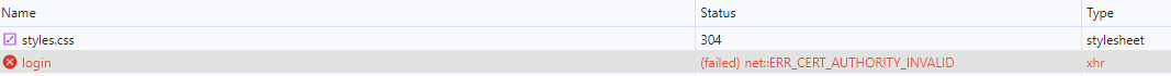 How to fix: An error has occurred while trusting the certificate ...