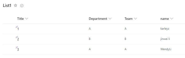 As the admin, how can I create a personal view for others Employee by script - Microsoft Q&A