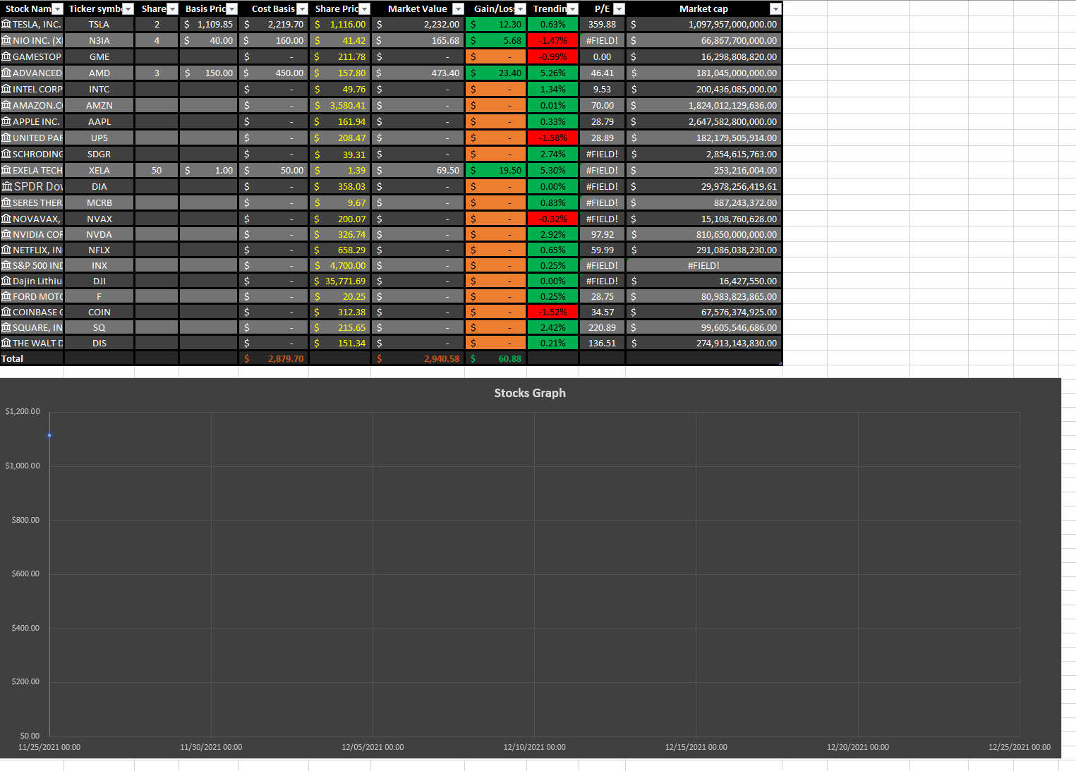 Excel Macro to keep a log sheet with timestamped data for multiple data ...