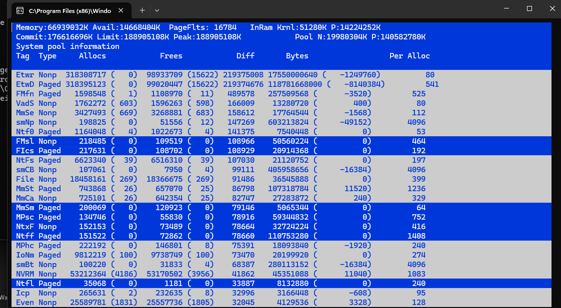 Windows 11: Severe Memory Leak in Nonpaged Pool (Tag: EtwR) — 64GB RAM gets filled up ...