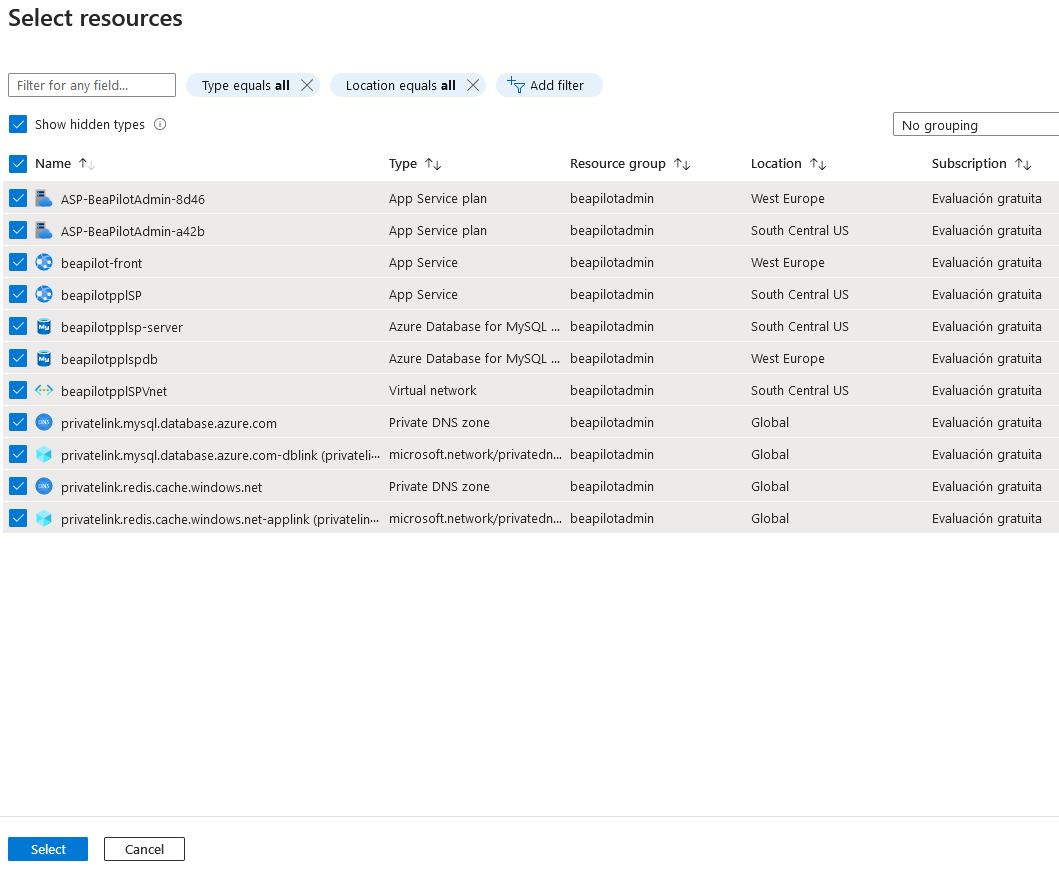 Cannot transfer my resources from the Free Trial to my approved MS ...