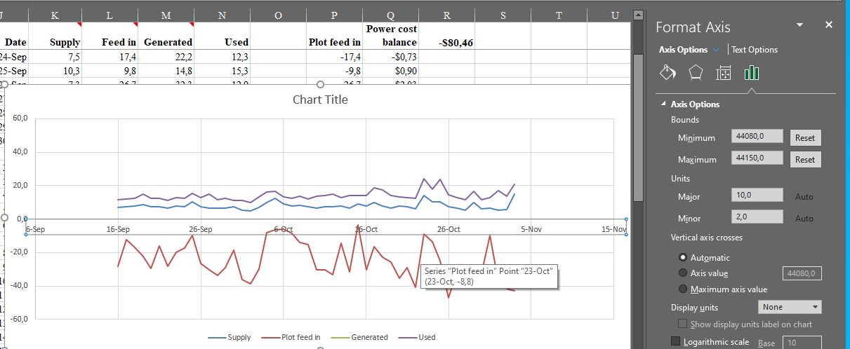 Excel 365 Charts not showing if there are blank data rows at end of the ...