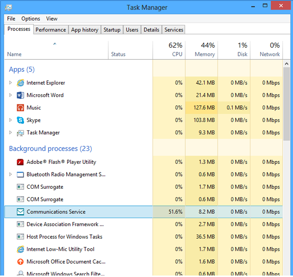 Apps are loading into the background at startup - Microsoft Q&A