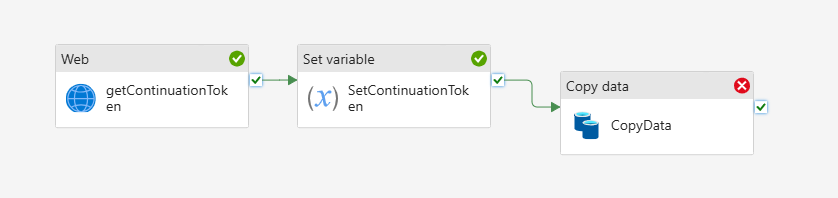ADF Copy data activity pagination with continuation token with GET request - Microsoft Q&A