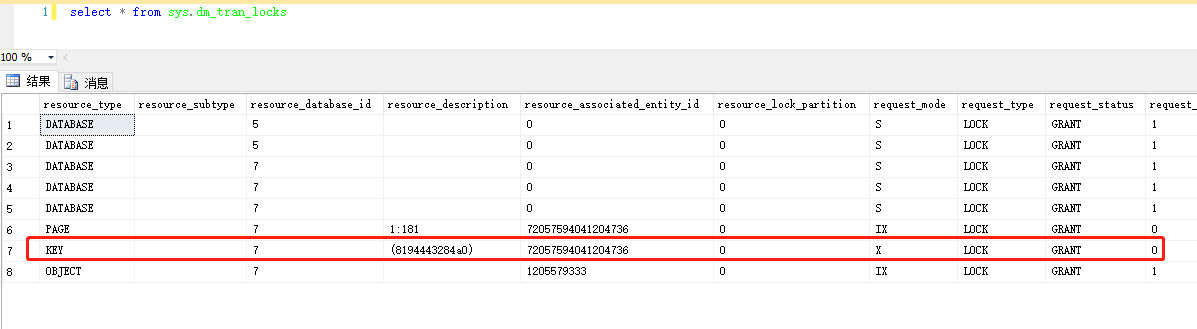 what does means model "0-null" in mssql lock release - Microsoft Q&A