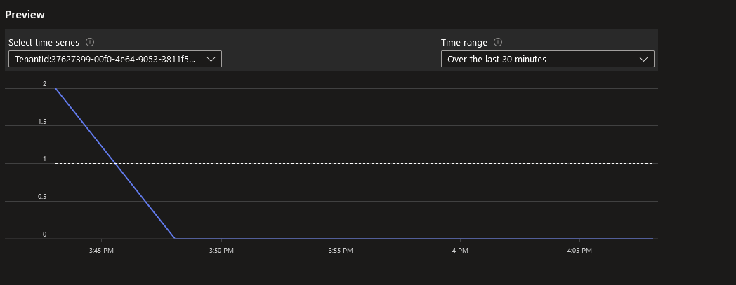 Why is this log alert not triggering? - Microsoft Q&A Why is this log alert not triggering? - Microsoft Q&A