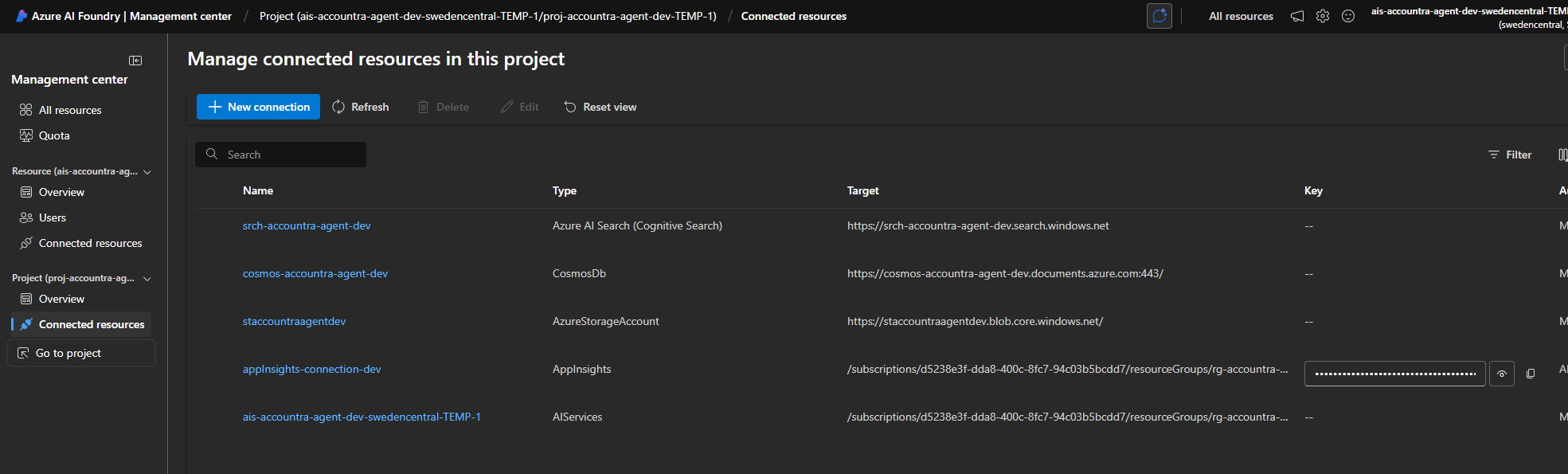 Unable to deploy capabilityHosts on AI Foundry project using bicep - Microsoft Q&A