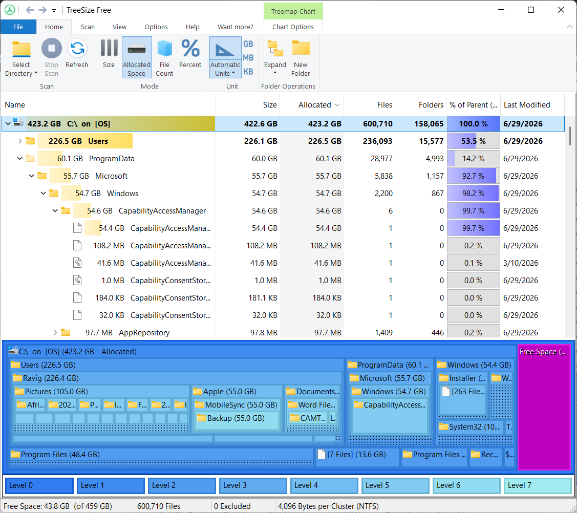 System files are using 120 Gb of disk space ! - Microsoft Q&A