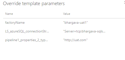 Data factory CD pipeline: Deployment template validation failed - parameter not valid ...