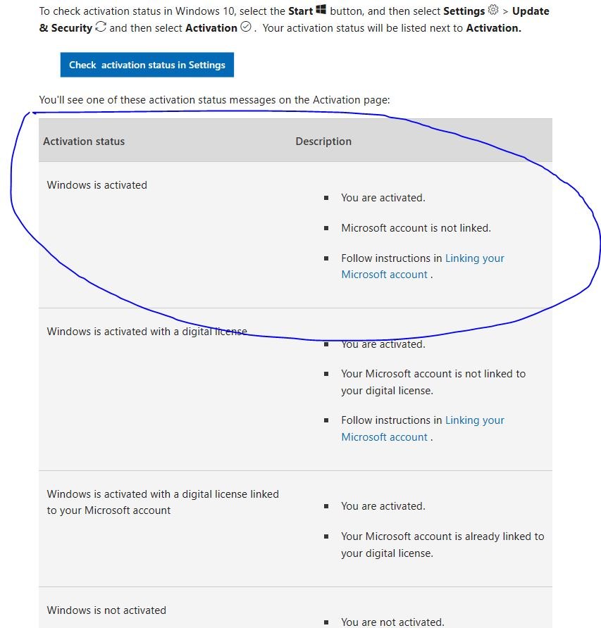 Windows 10 Activation - Add a new account button not showing ...