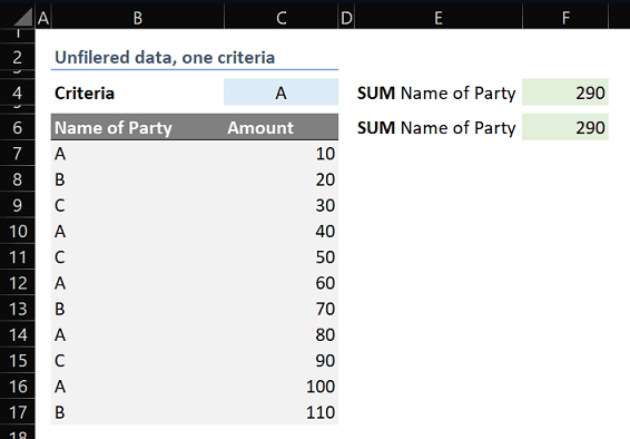 Sumproduct or Subtotal formula for Filtered range. - Microsoft Q&A