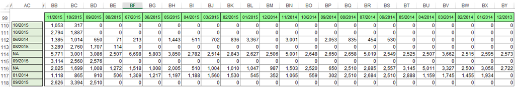 Excel Formula to Find First Non Zero Cell in a Row - Microsoft Q&A