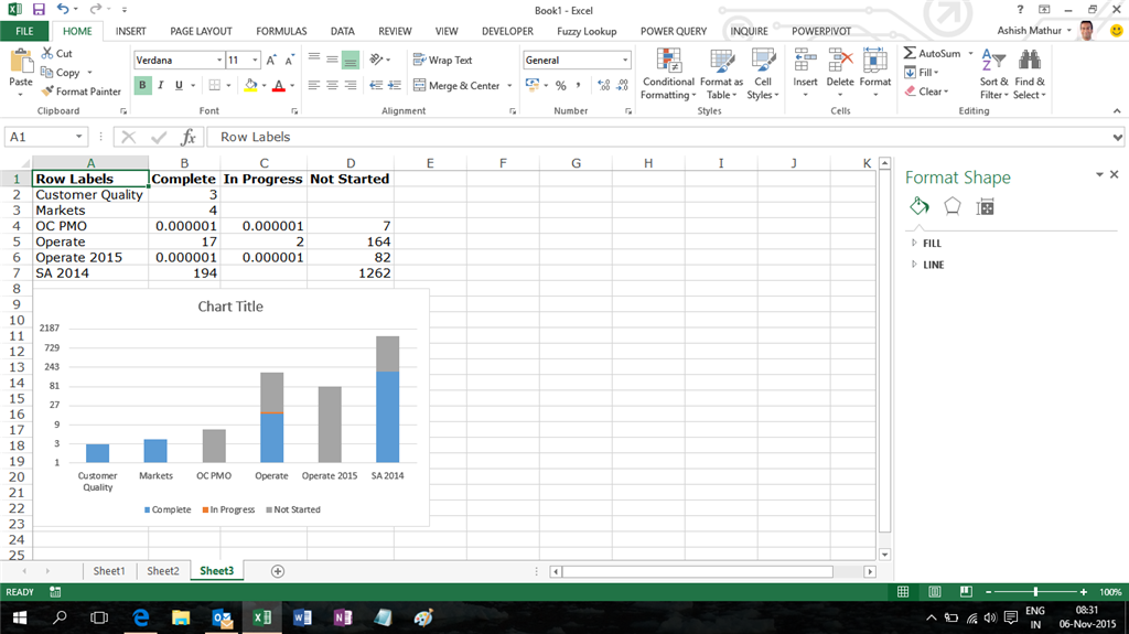 Bar Chart With Log Scale Not Showing All Bars - Microsoft Q&A