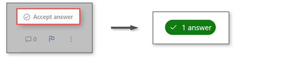 Unable to Route Traffic from App Service to Endpoint via Virtual ...