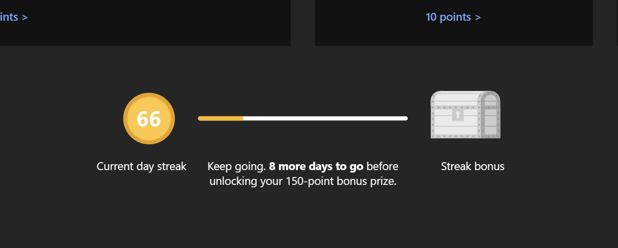 I have noticed that the Microsoft Rewards 150 points for a 10-day ...