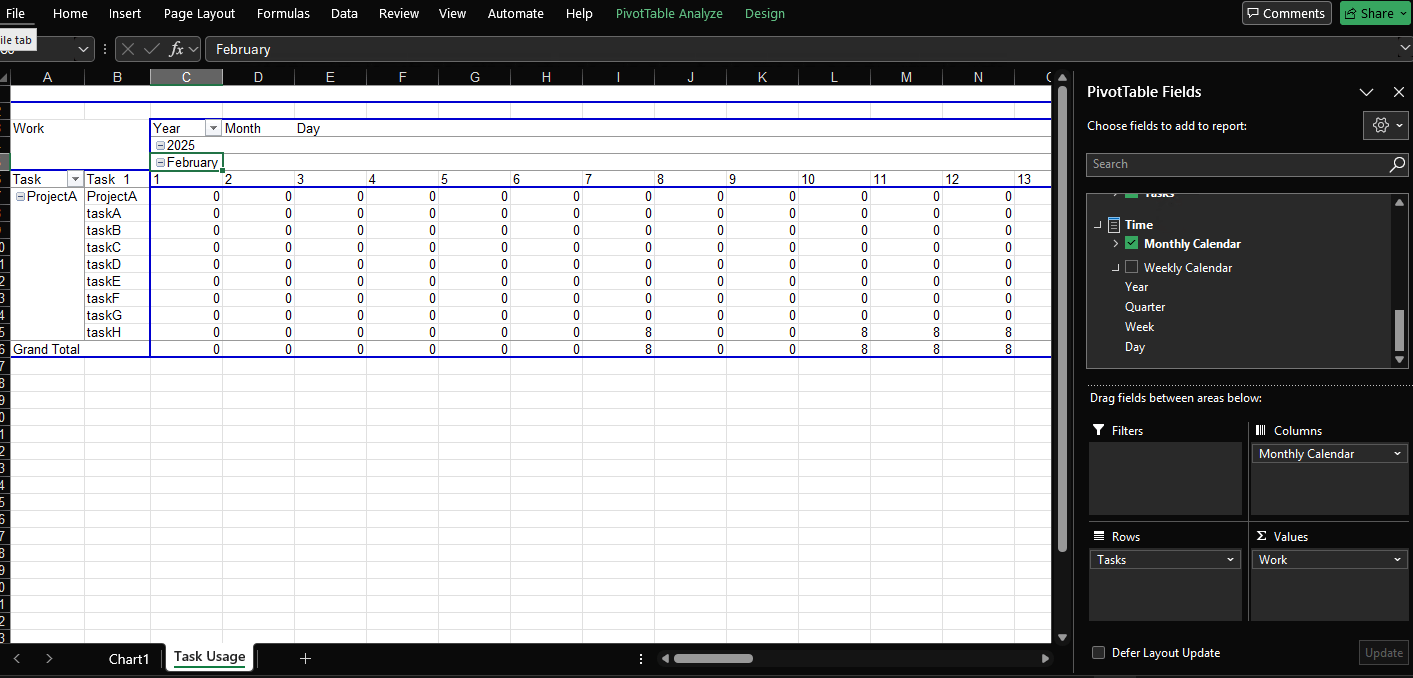 How to Pull Task usage data on monthly timescale within the Reports in ...
