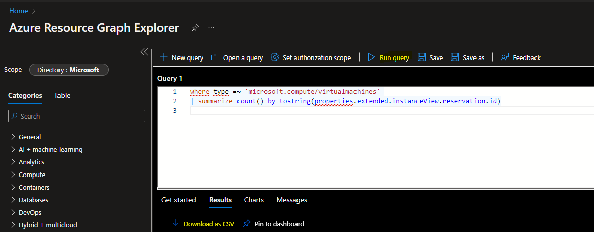 VMs included in all reservations - Microsoft Q&A