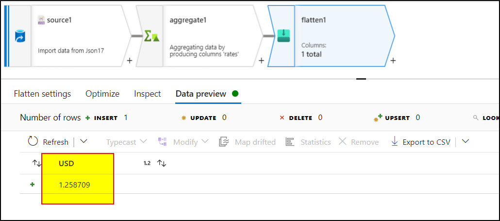 Need help with fixing the Lookup in ADF - Microsoft Q&A