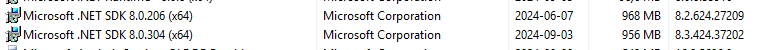 .NET SDK 8 - Updates via SCCM - Microsoft Q&A